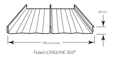 Steel Roofing | Lysaght | SteelSelect
